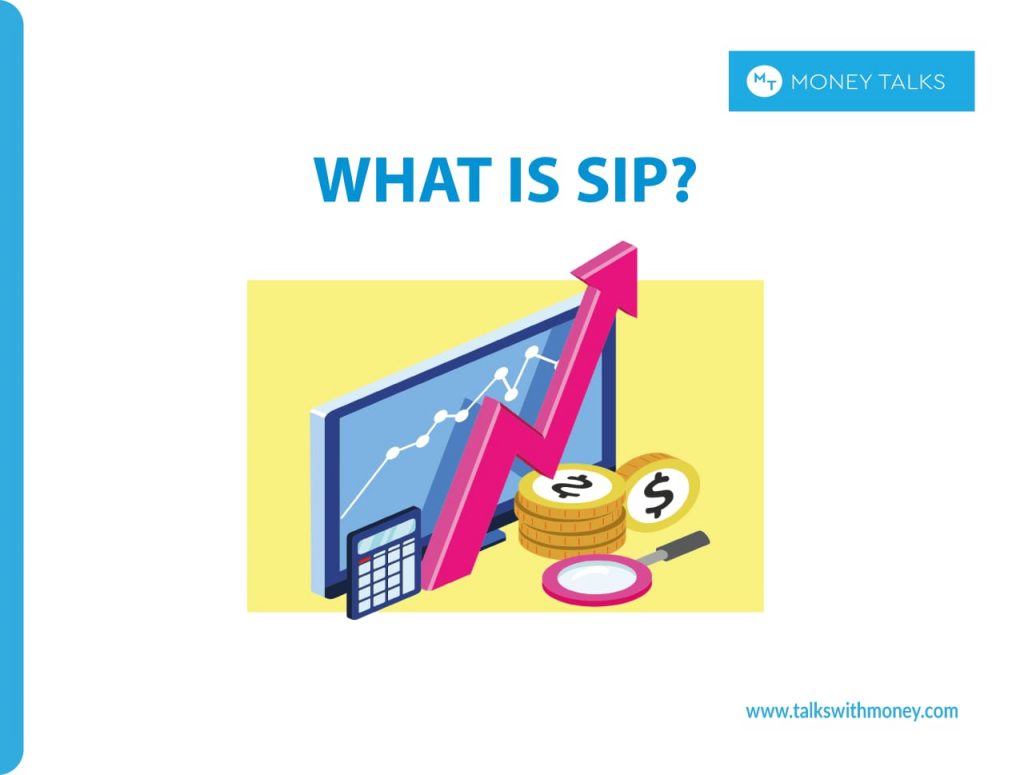 What is SIP/Systematic Investment Plan